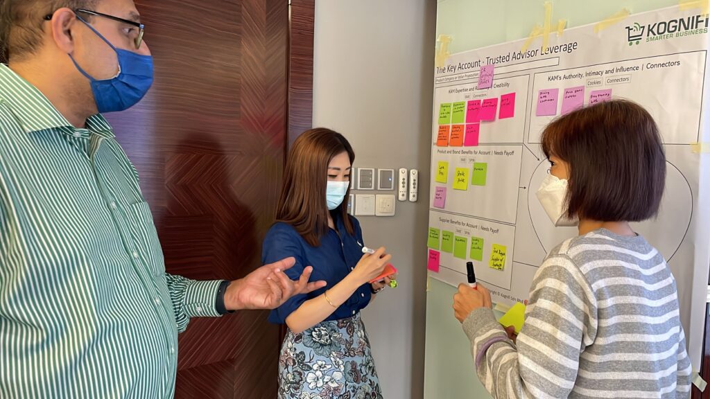 Key Account Management Training Classes | HRDF Claimable |Kognifi