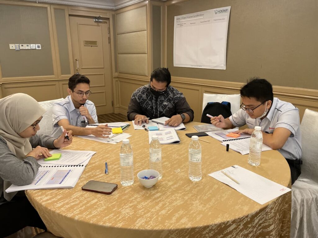 Project Management Professional (PMP) Certification | Kognifi