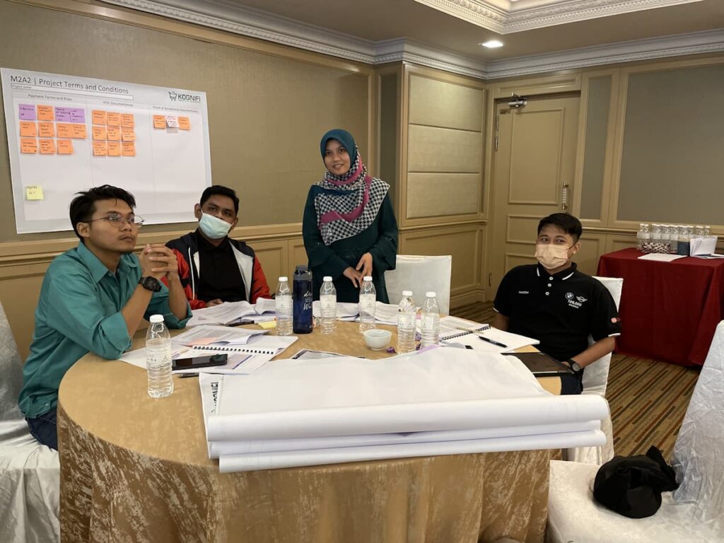 Managing Project Bids, Execution and Delivery Training Classes | HRDF Claimable |Kognifi